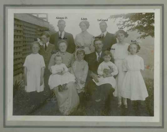 Orville Dorr Wright – How it all Began