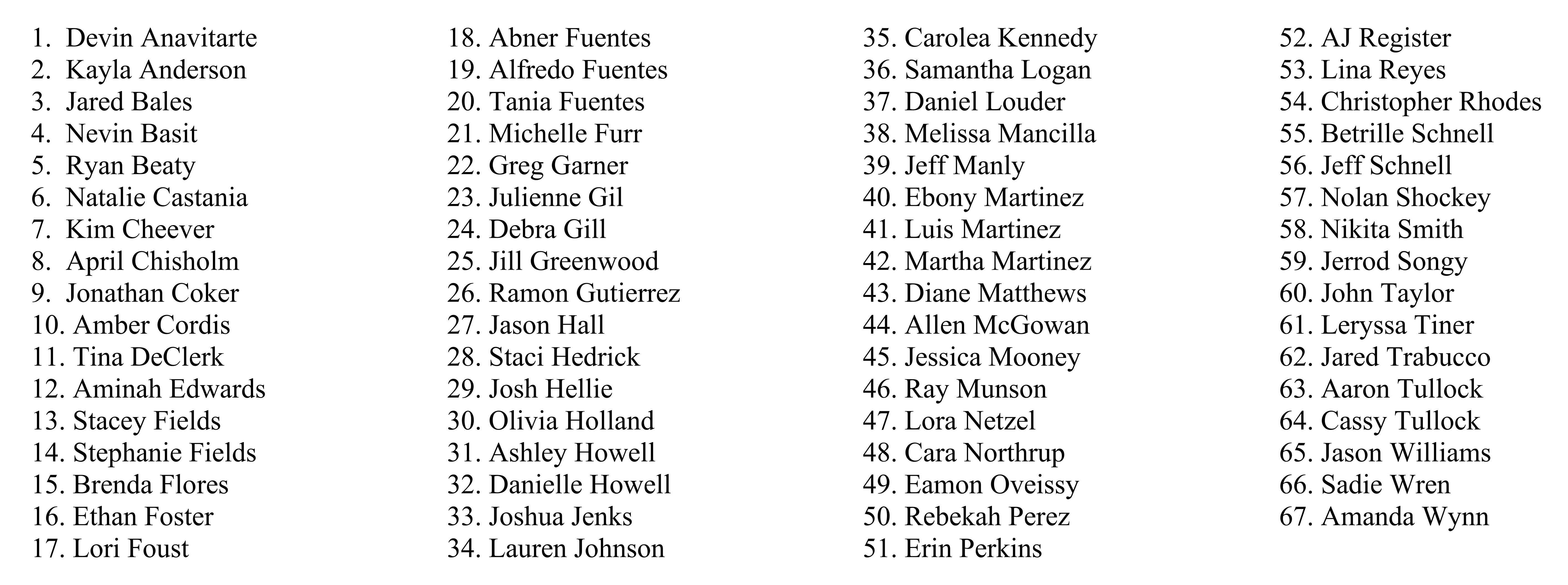 2006-cyb-staff-names_001 – How it all Began